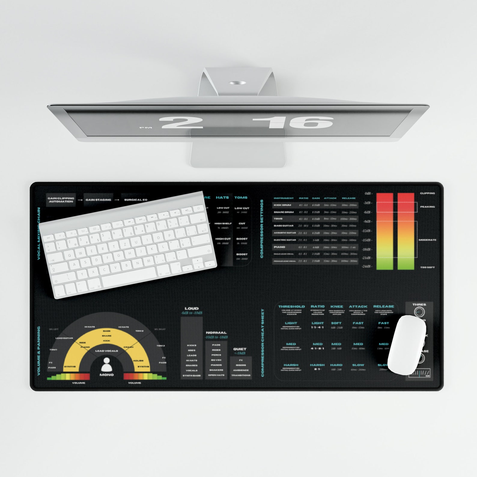 Ultimate Mixing &amp; Mastering Cheatsheet XL Mousepad Deskmat - Etsy