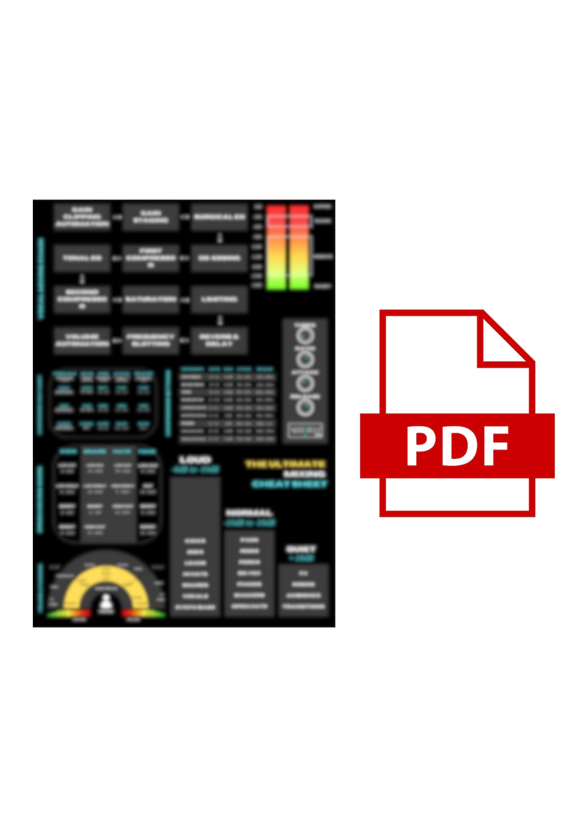 The Ultimate Mixing/mastering Cheat Sheet PDF - Etsy