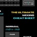 The Ultimate Mixing/mastering Cheat Sheet PDF - Etsy
