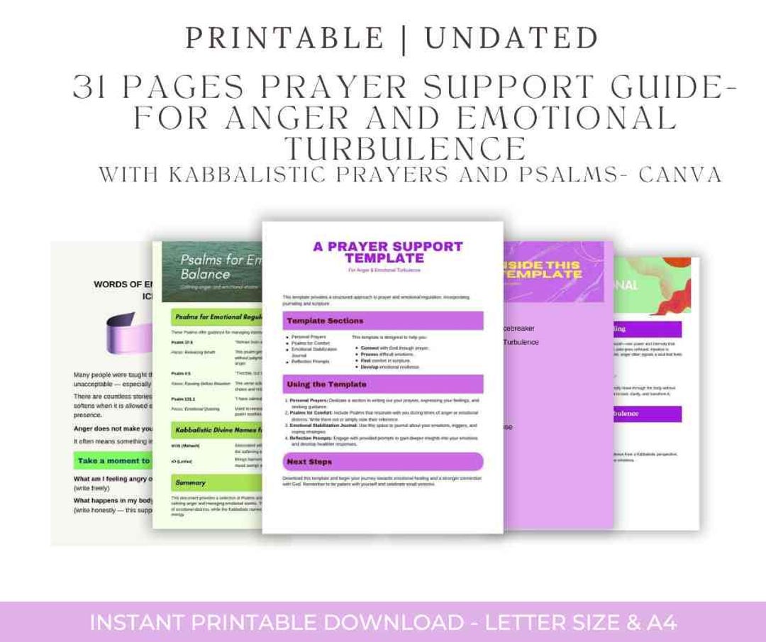 Prayer Support Template for Anger Management and Emotional Turbulence ...