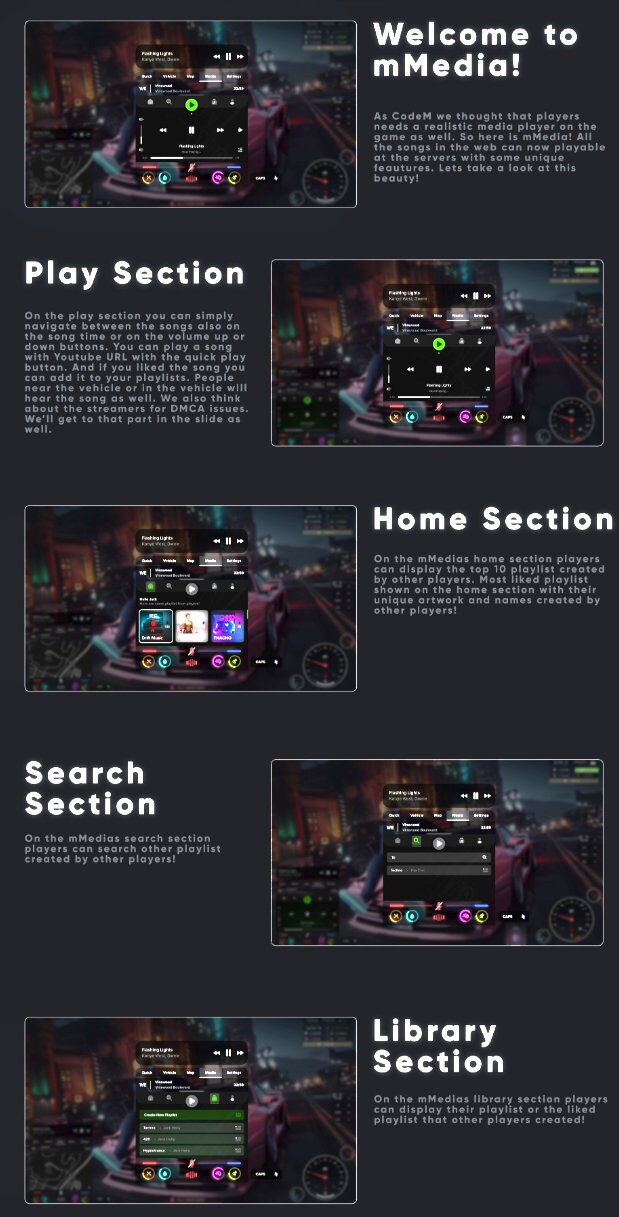 All in One HUD System for ESX and Qbcore - Etsy