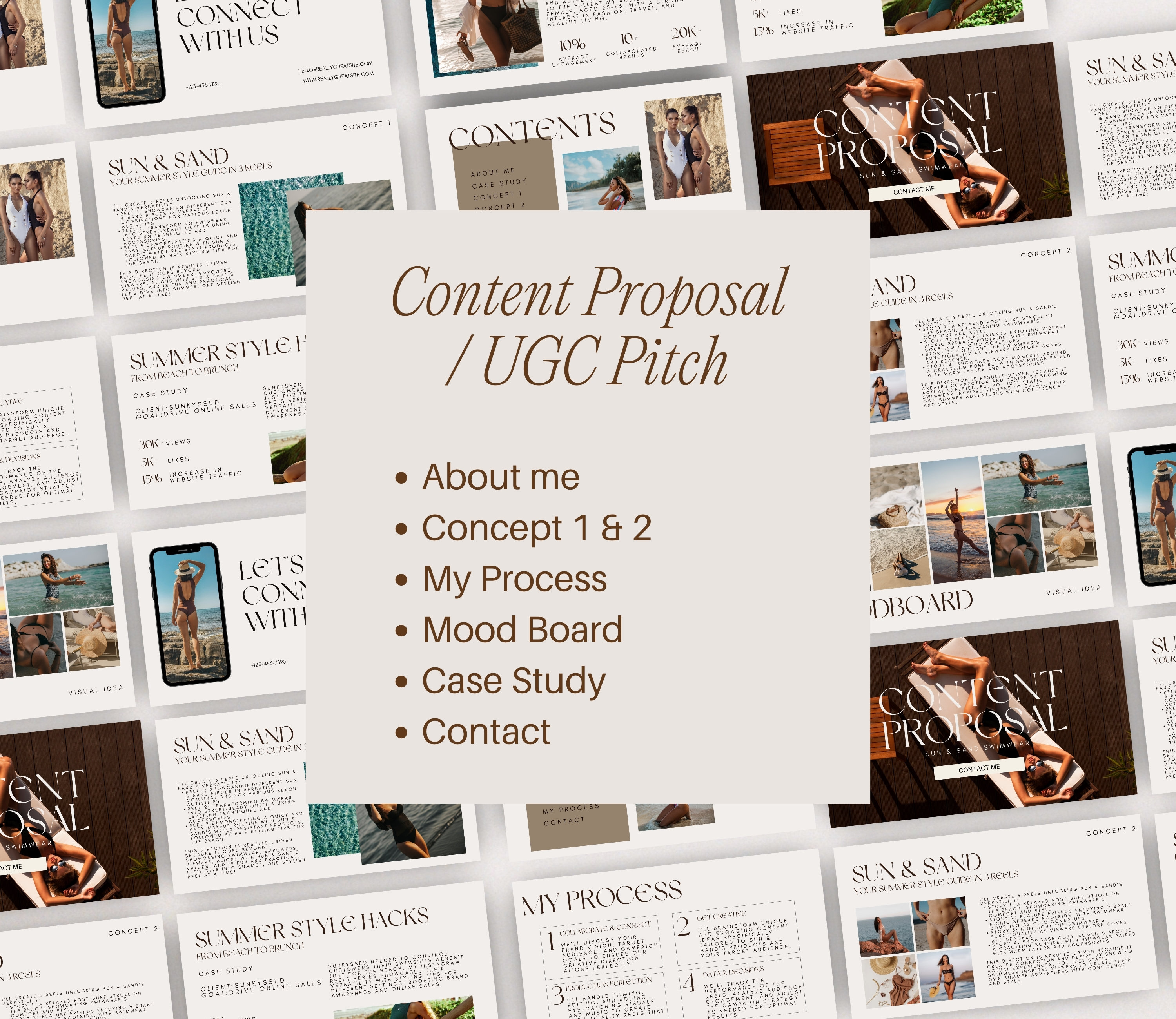 UGC Portfolio Template Canva Bundle Social Media Template UGC Pitch UGC ...