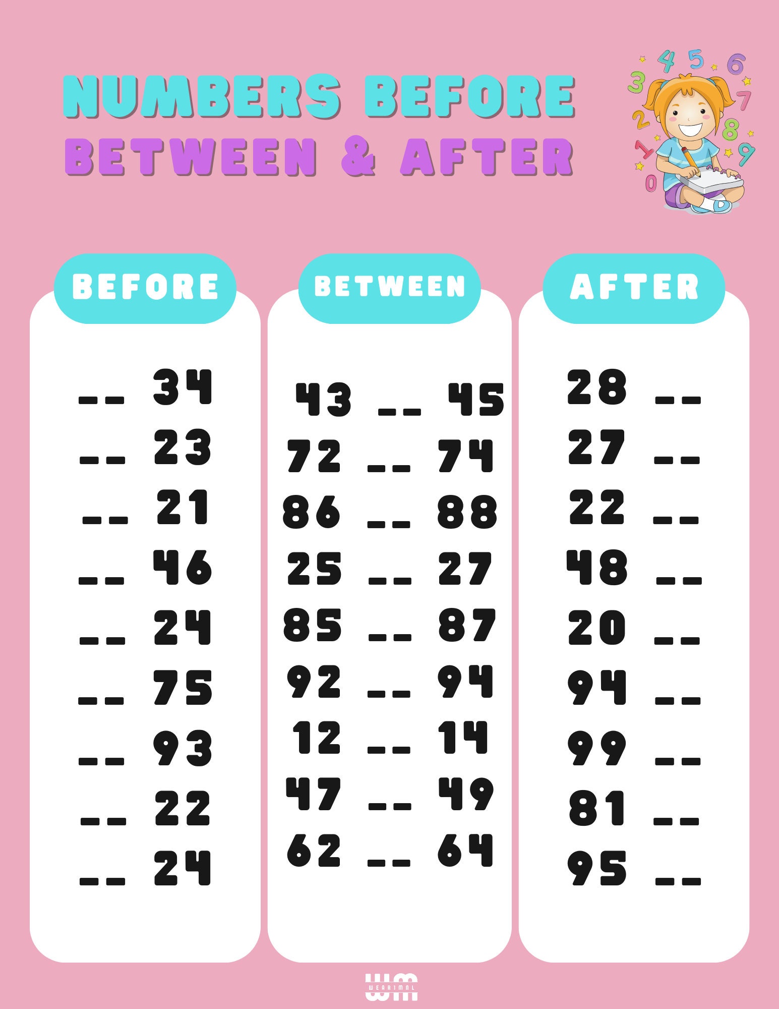 10 Printable Math Worksheets | Wear1mnlprints - Etsy