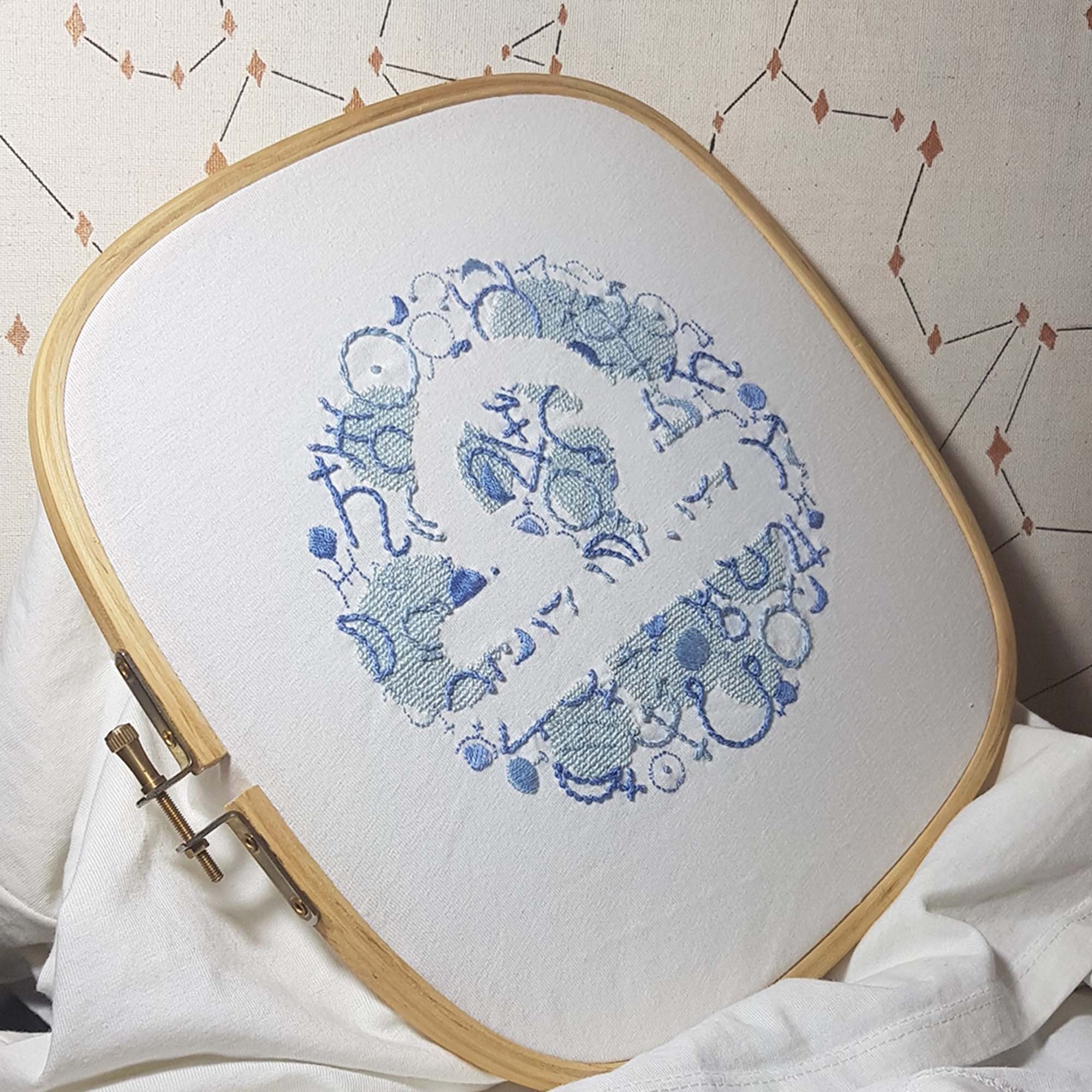 Astrology Embroidery Capricorn Sign Pattern and Practical Guide PDF ...