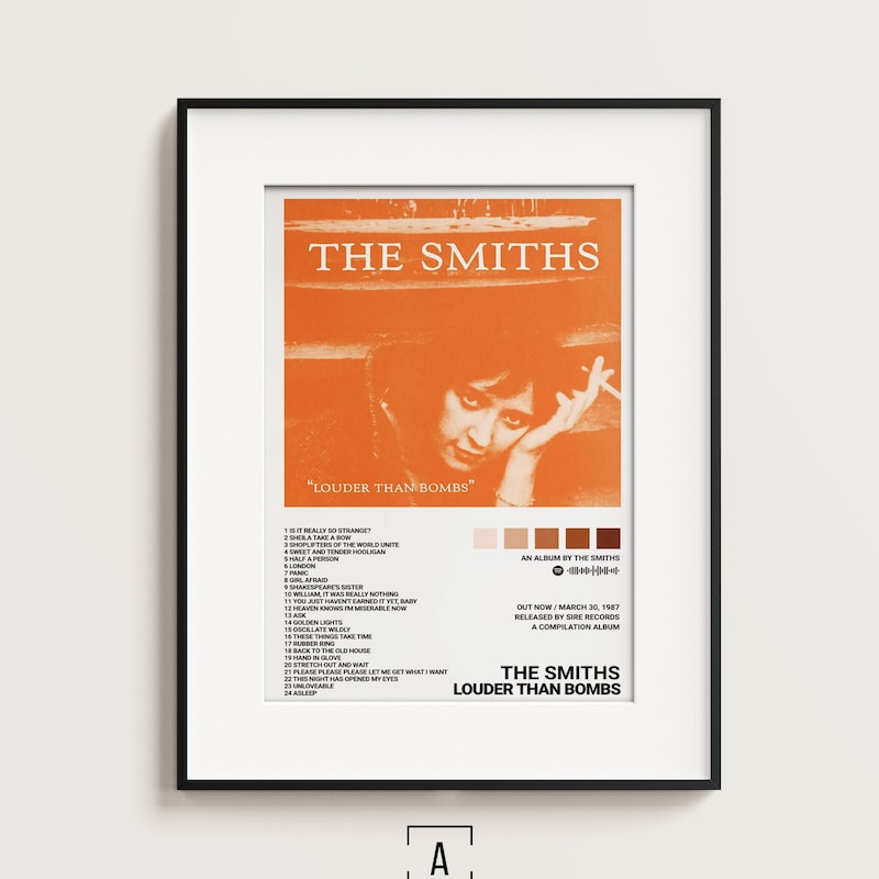 The Smiths Poster - Etsy