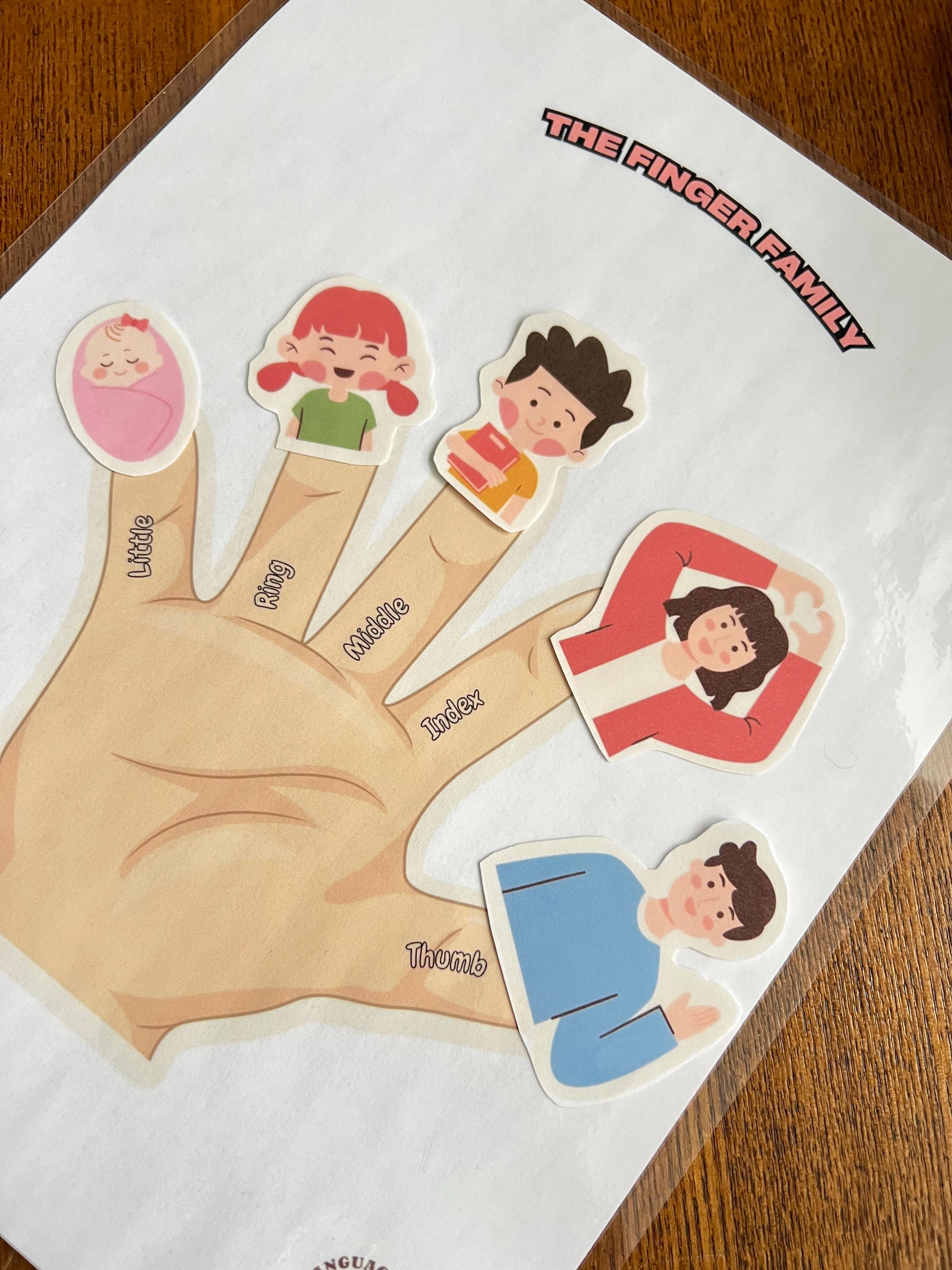 The Finger Family Printable Activity. Digital Product. Nursery Rhyme ...