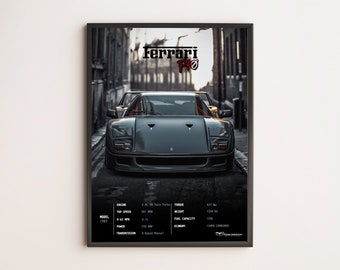 Set of 3 Printable Ferrari F40 Poster Hyper Cars Wall Art Cool ...