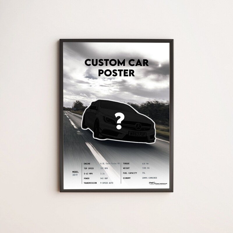 Car Posters - Etsy