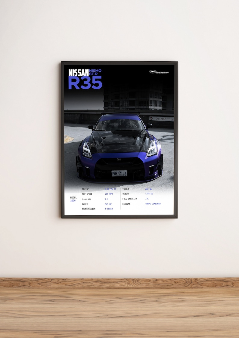 Nissan GTR R35 (fast & Furious), Bedroom Decor, Home Decor, Boys Room ...