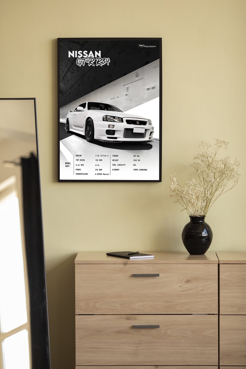 Nissan GTR R34 (fast & Furious), Bedroom Decor, Home Decor, Boys Room ...