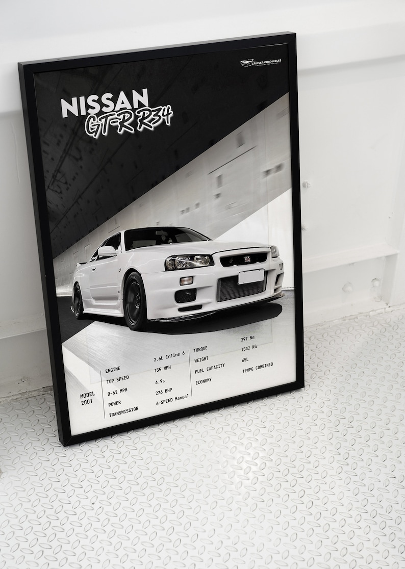 Nissan GTR R34 (fast & Furious), Bedroom Decor, Home Decor, Boys Room ...