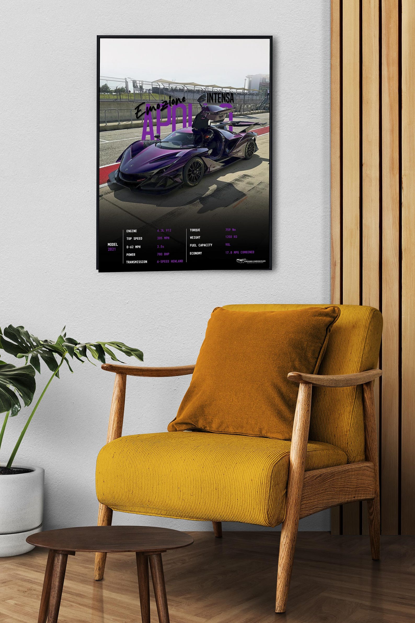 Apollo Intensa Emozione, Bedroom Decor, Home Decor, Boys Room Decor ...