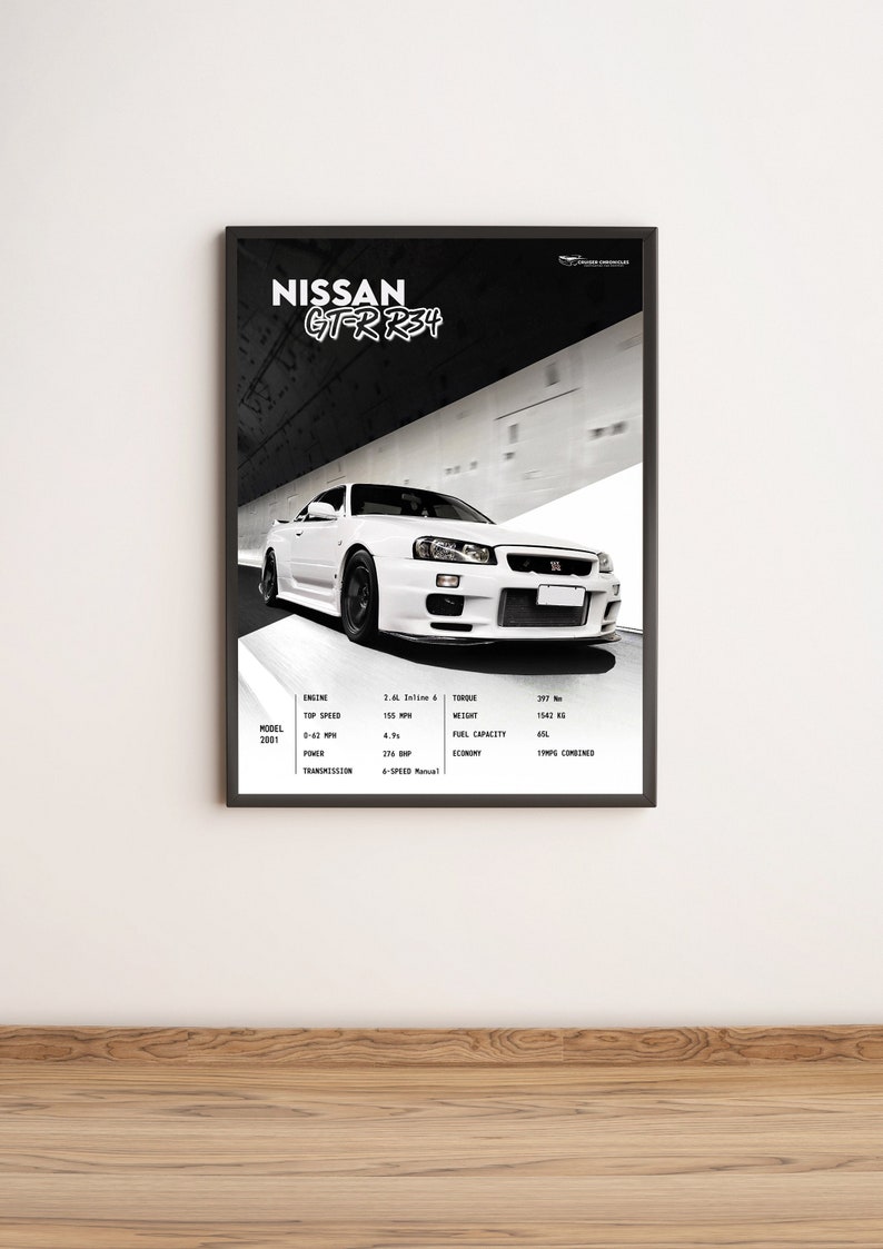 Nissan GTR R34 fast & Furious, Bedroom Decor, Home Decor, Boys Room ...