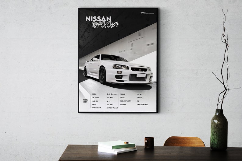 Nissan GTR R34 (fast & Furious), Bedroom Decor, Home Decor, Boys Room ...