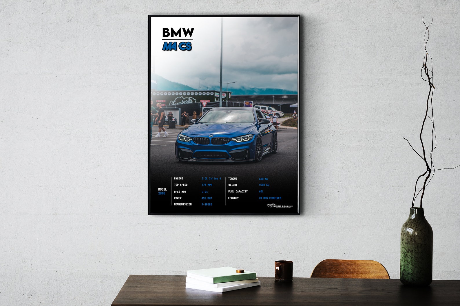 M4 San Marino Blue Car Poster: Bedroom, Home, Boys Room Decor, Gifts ...
