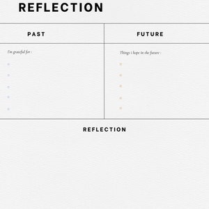 Improve Your Self-reflection. Know Yourself. Contribute to Your ...