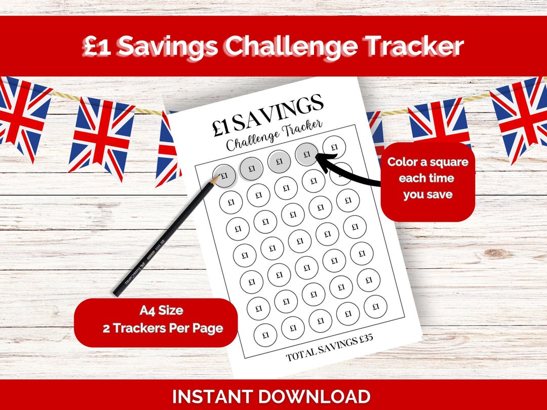 1 Pound UK Savings Challenge Tracker | Envelope Savings | Money Savings ...