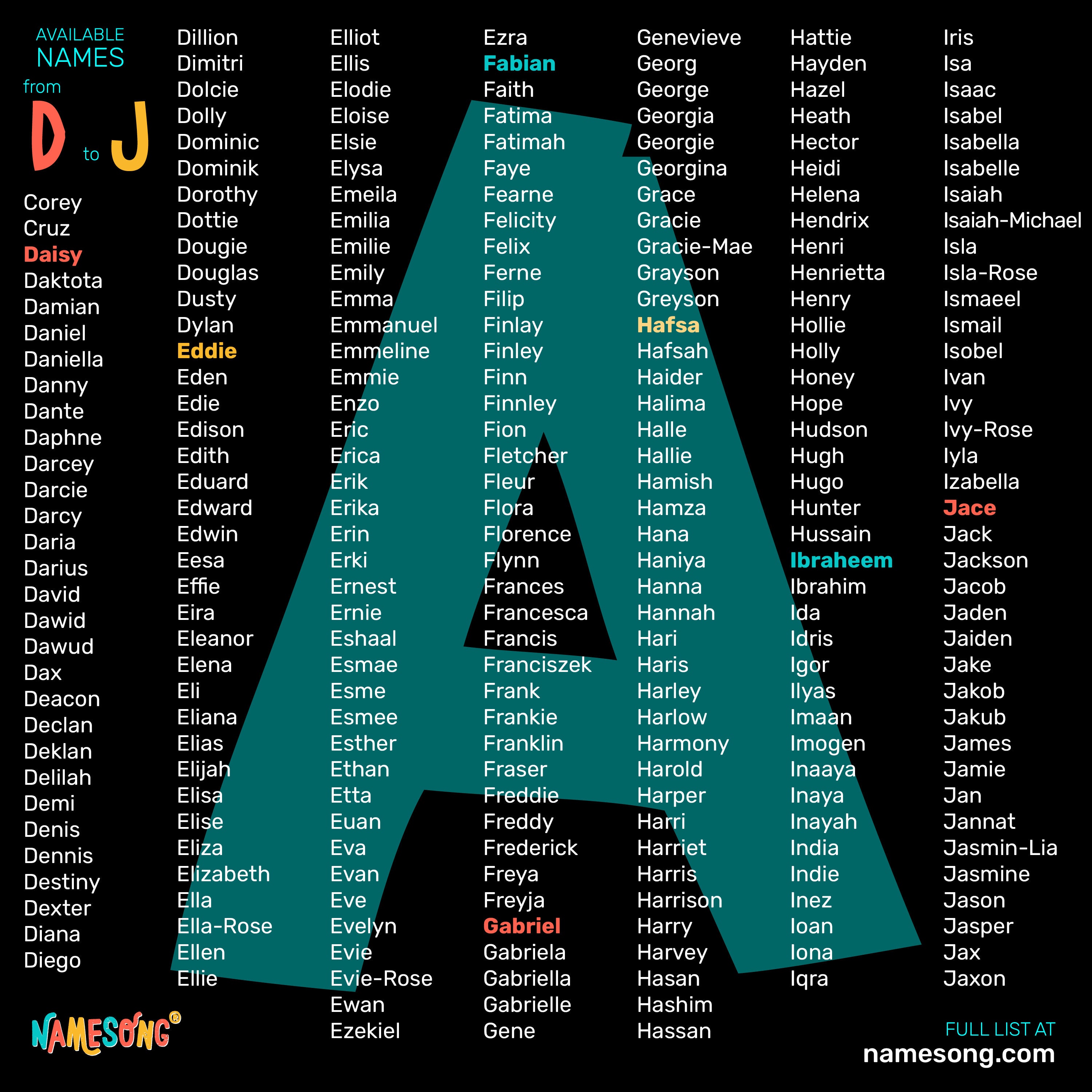 Personalized Music! 16 Songs for Children - Singing Your Child's Name ...