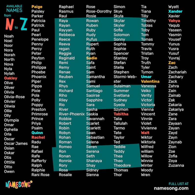 Custom CD With 12 Personalized Songs for Children of All Ages. Hearing ...