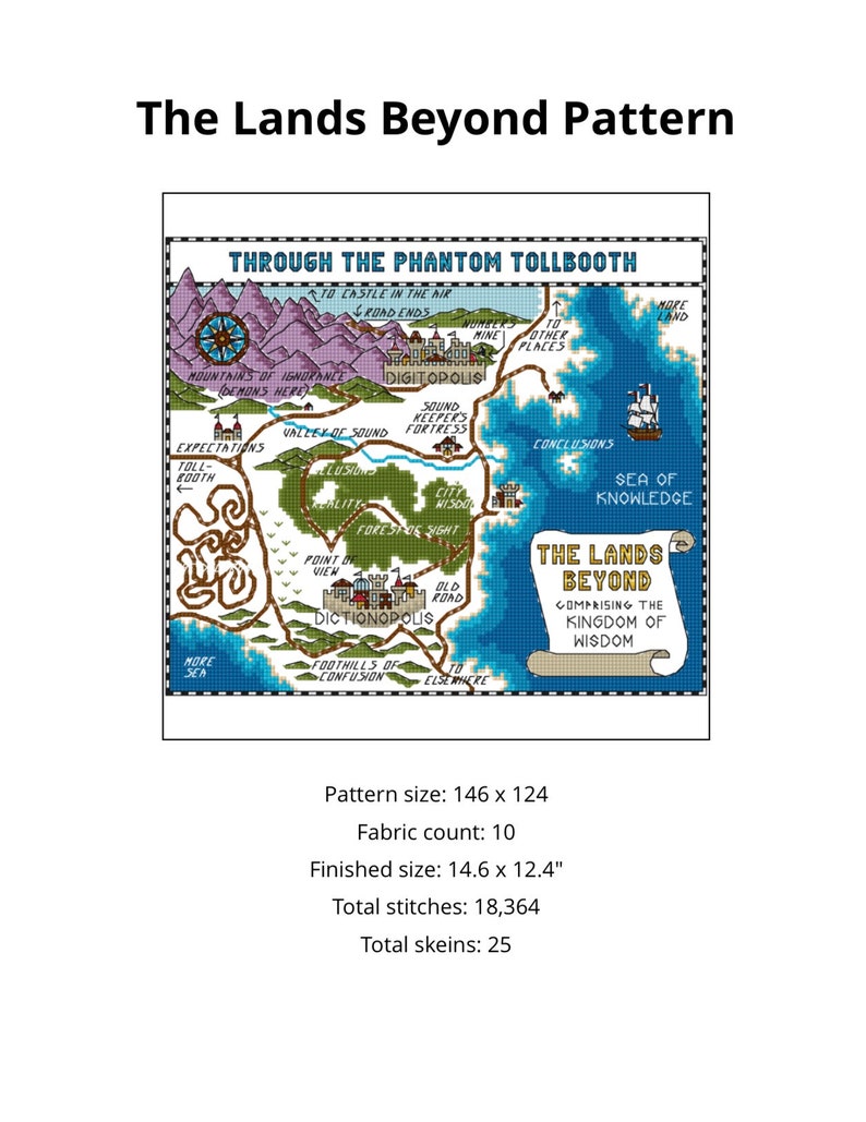 Phantom Tollbooth Lands Beyond Map - Cross Stitch Pattern PDF - Etsy