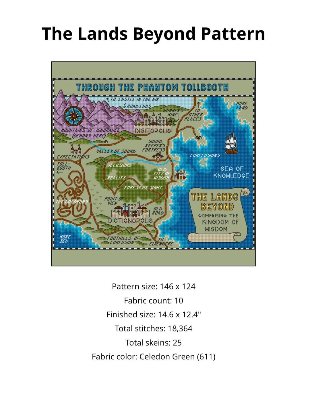 Phantom Tollbooth Lands Beyond Map - Cross Stitch Pattern PDF - Etsy