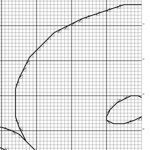 Ball Python Cross Stitch Pattern PDF (normal + Albino Morph Versions ...