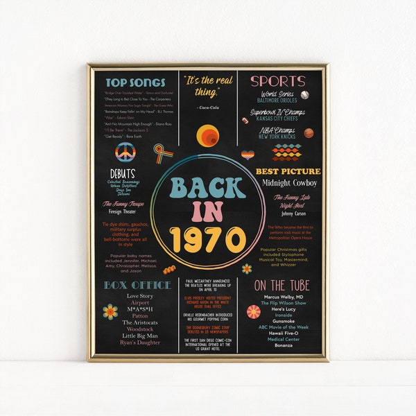 Back in 1970 - Etsy