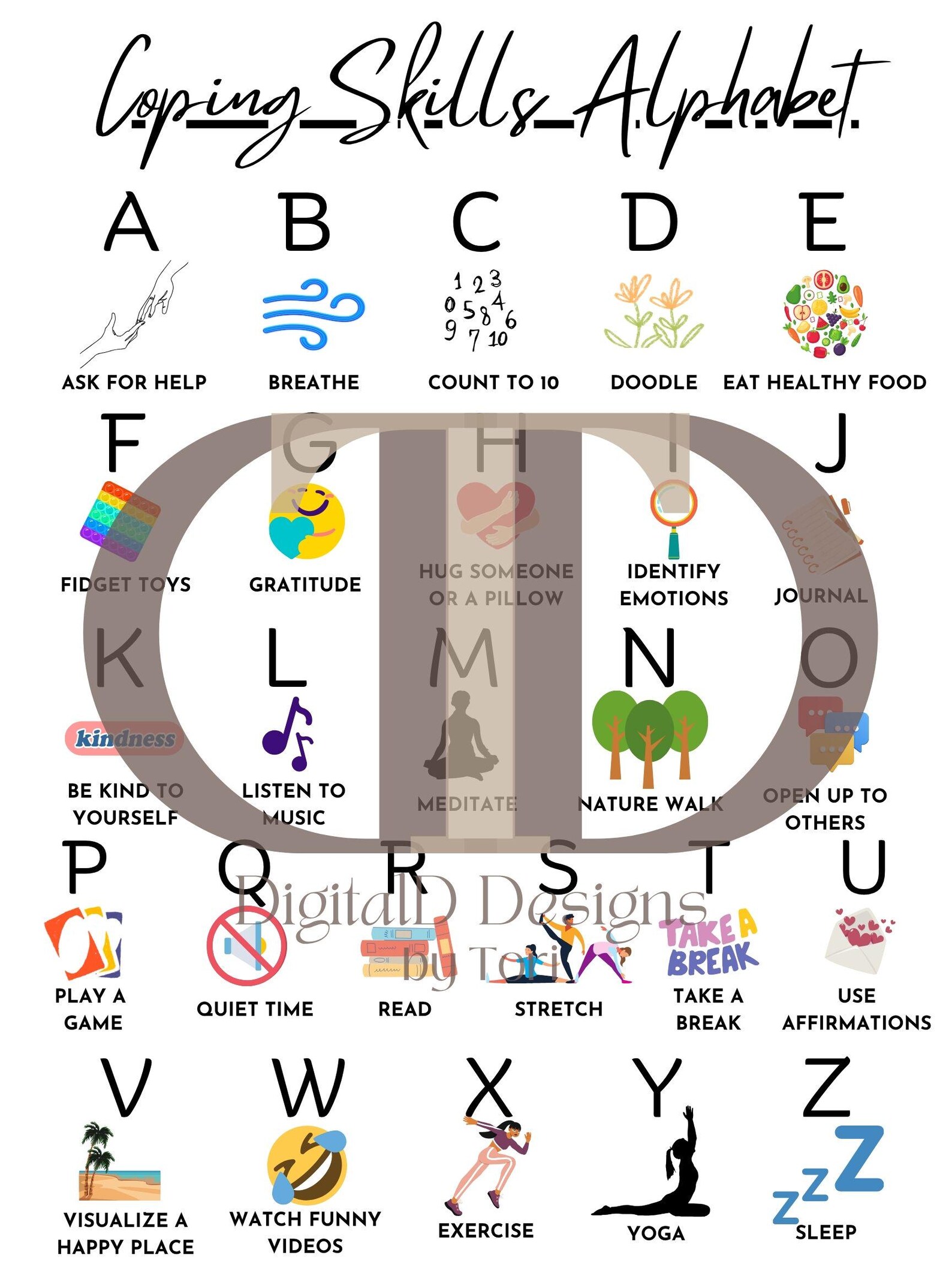 Coping Skills Alphabet Poster Pdf, Self Regulation, Emotional ...
