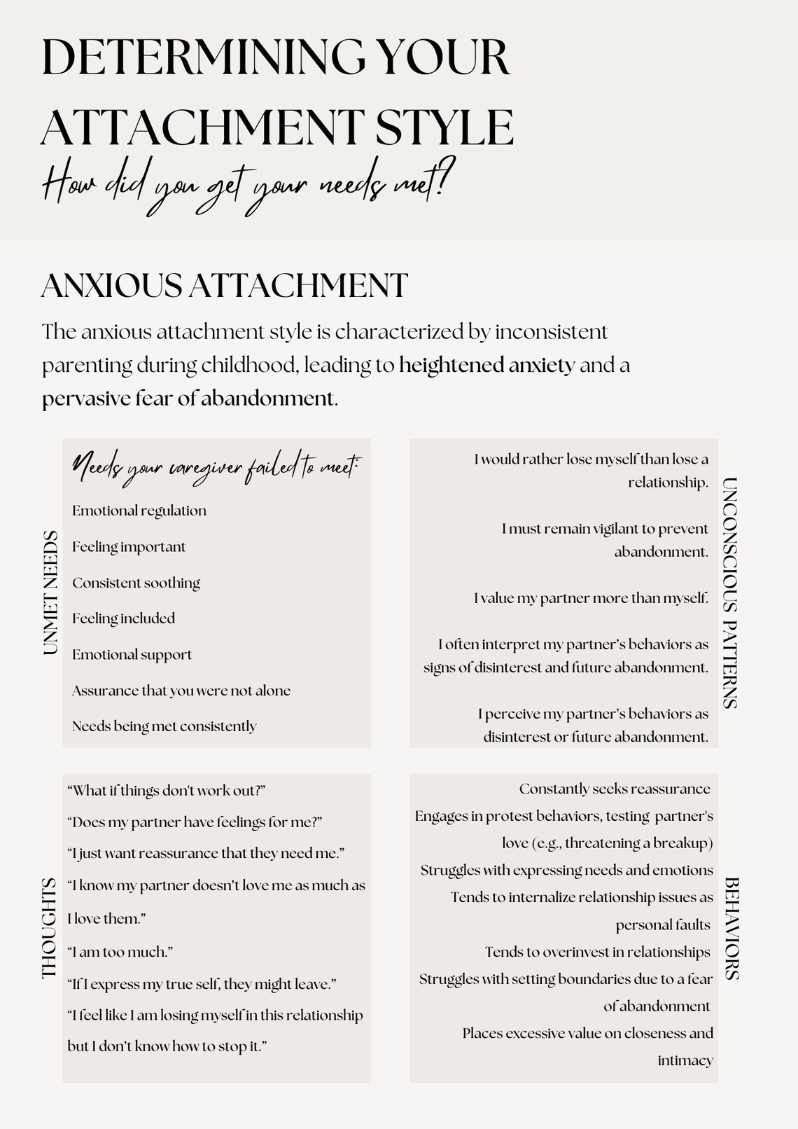 Attachment Wounds Healing: From Survival Strategies to Secure ...