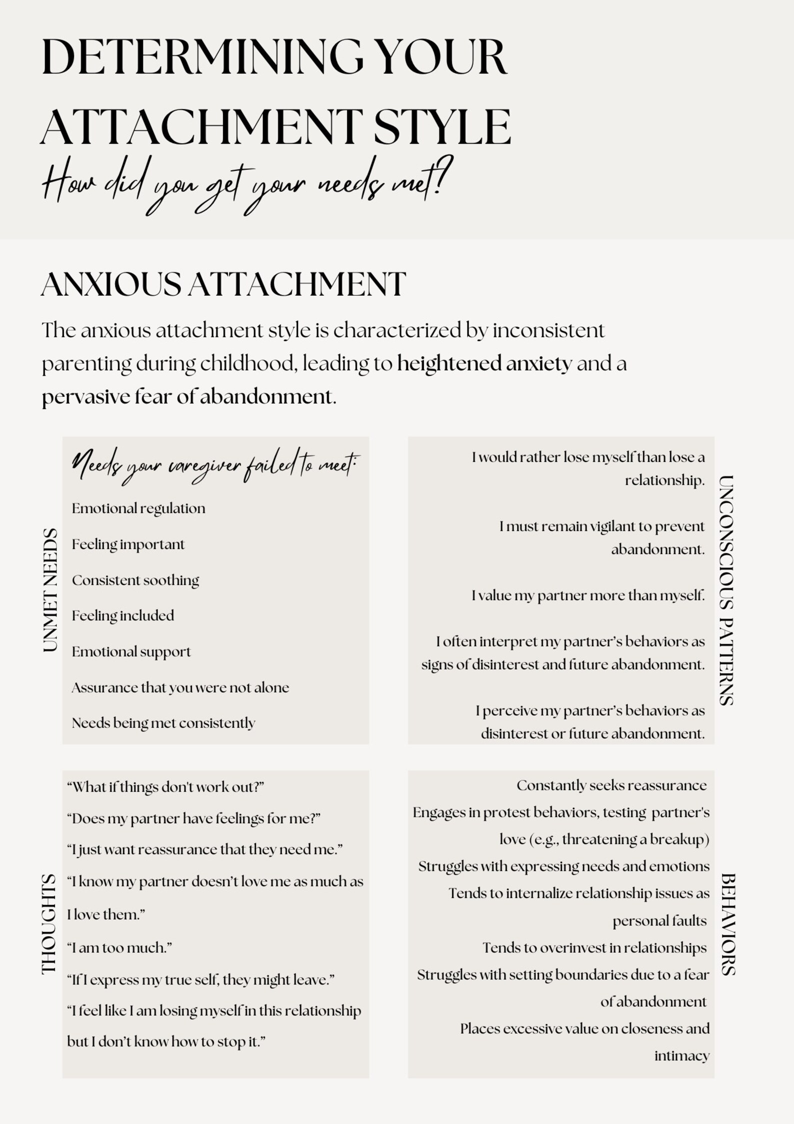 Attachment Wounds Healing: From Survival Strategies to Secure ...