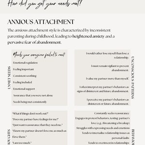 Attachment Wounds Healing: From Survival Strategies to Secure ...