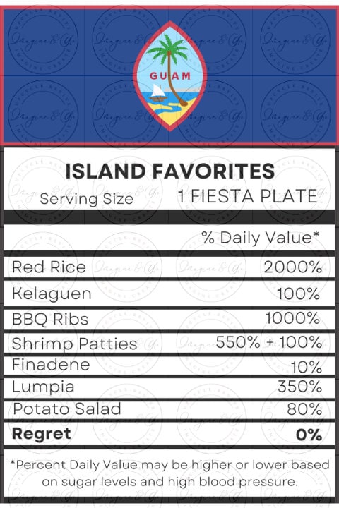 Guam Nutritional Facts Digital Download for Sublimation PNG - Etsy