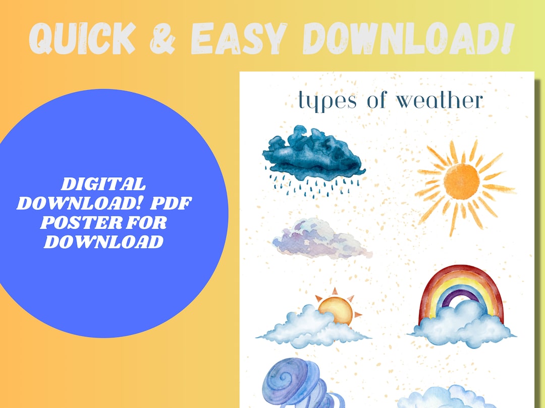 Digital Educational Poster Types of Weather Watercolor Style - Etsy
