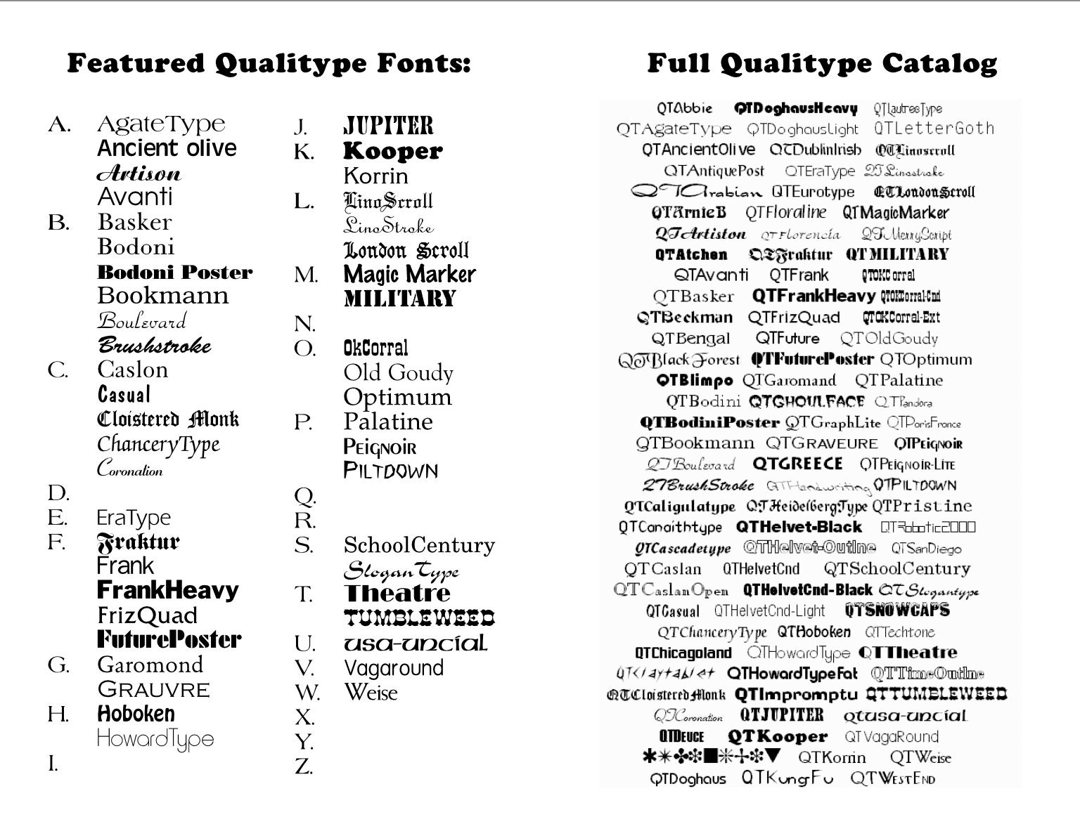 Free Font Software From John Colletti's Qualitype Collection - Etsy