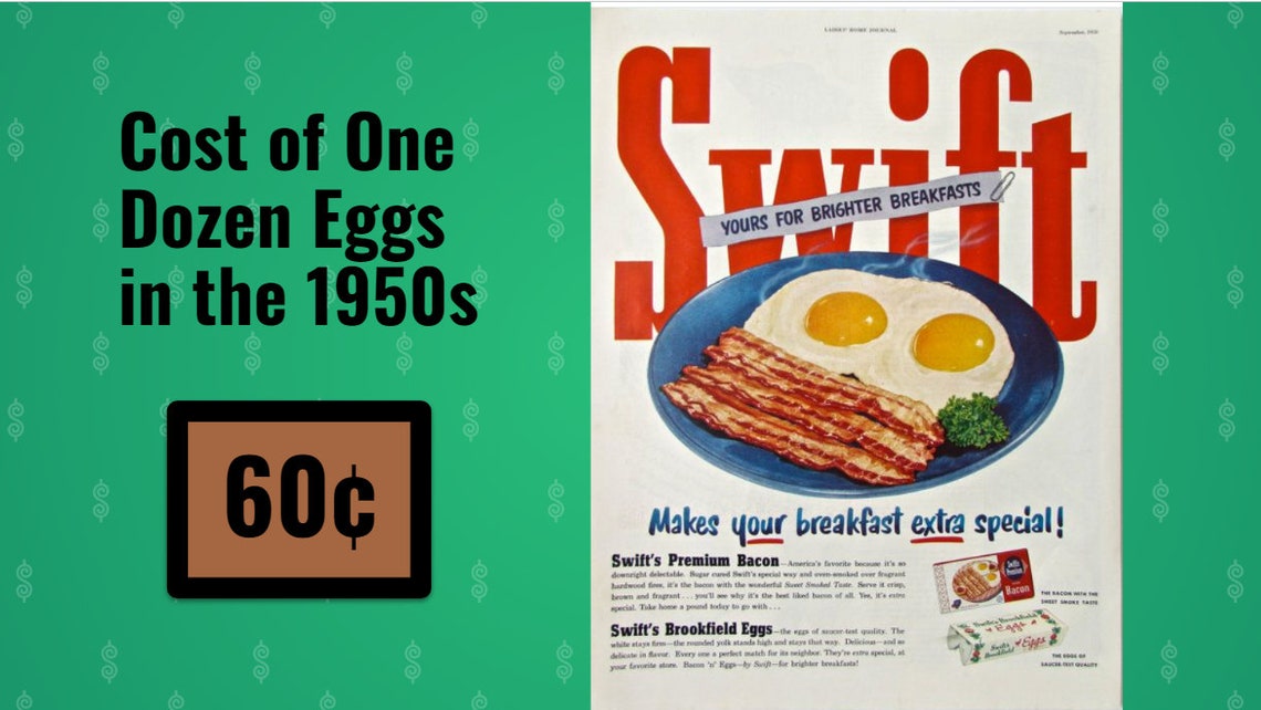 The Price is Right Powerpoint and Work Sheet - Etsy