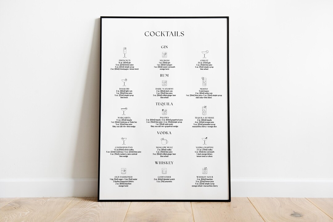 Cocktail Recipe Sheet - Etsy