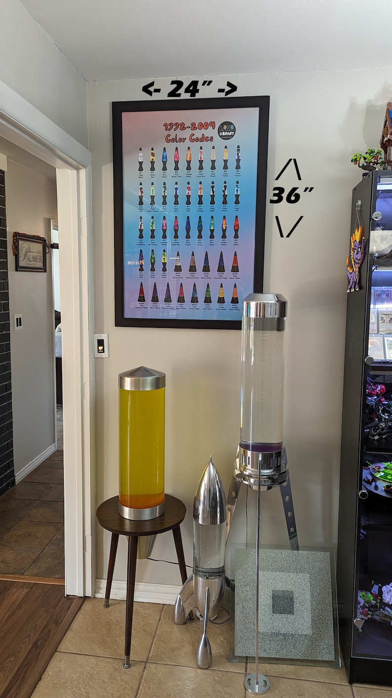 Lava Library 1992-2004 Lava Lamp Color Code Poster - Etsy