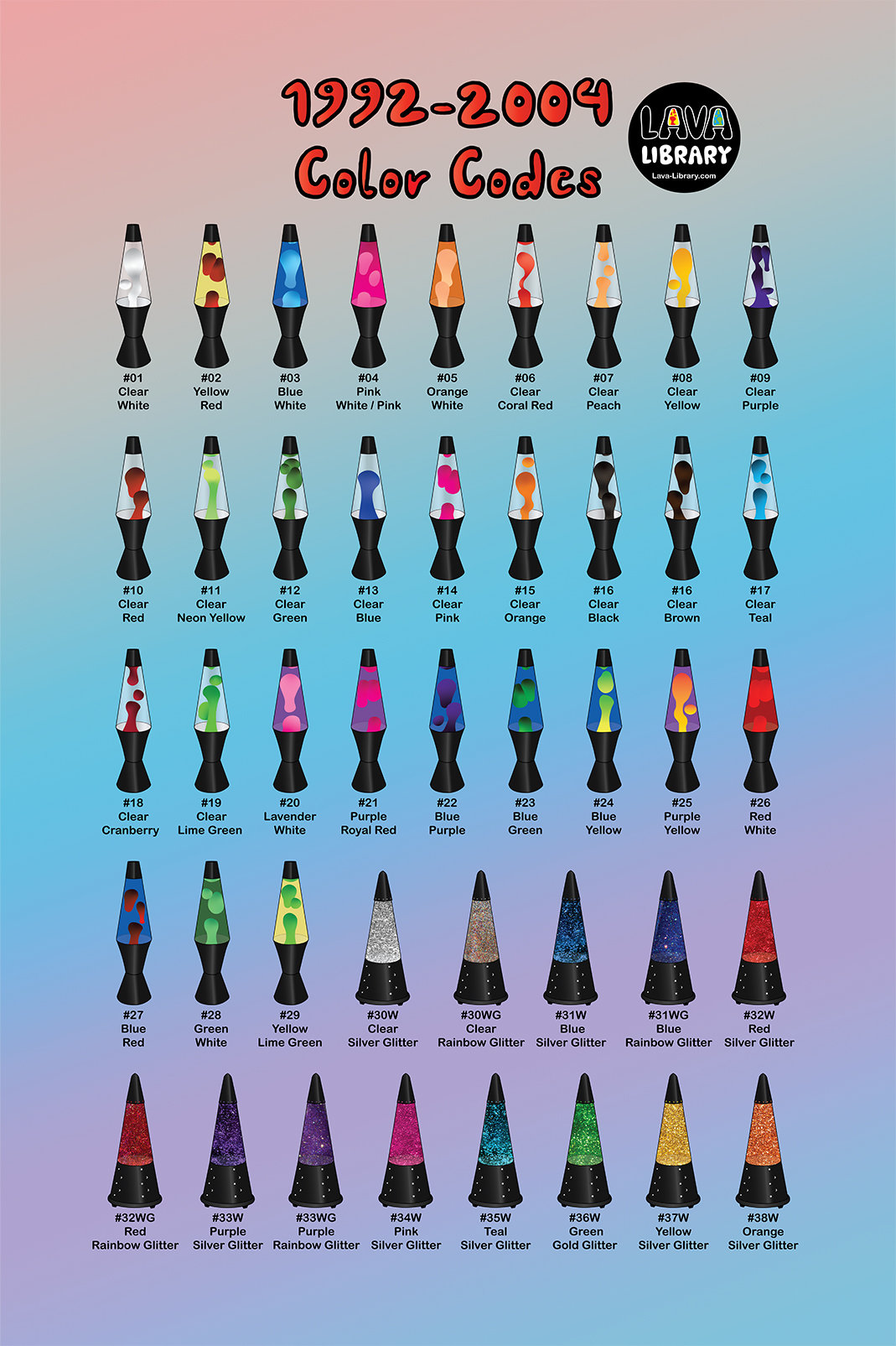 Lava Library 1992-2004 Lava Lamp Color Code Poster - Etsy