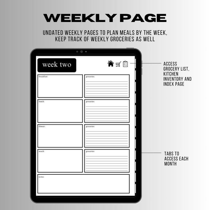 Digital Meal Planner | Undated | Customizable | Grocery List & Kitchen ...