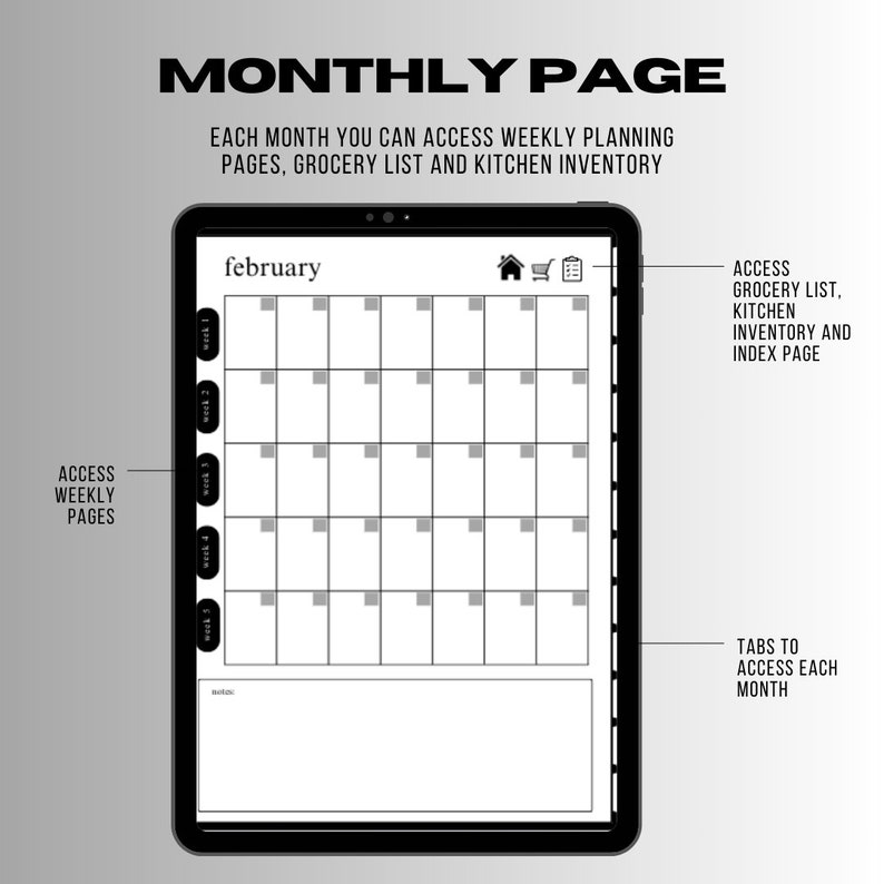 Digital Meal Planner | Undated | Customizable | Grocery List & Kitchen ...
