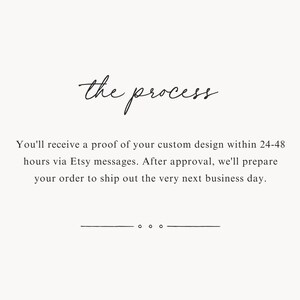 Custom Kids Name Print Baby Girl Nursery Name Wall Art Decorative ...