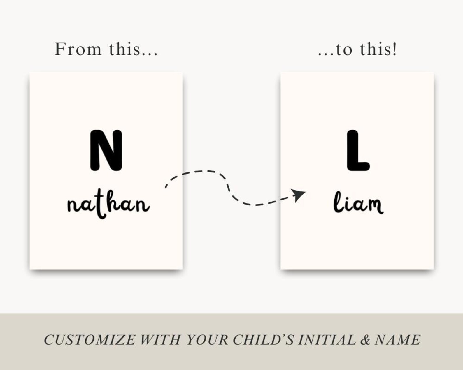 Boy Room Print Digital Download Nursery Wall Art Set Custom Name ...
