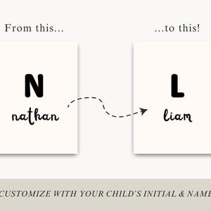 Boy Room Print Digital Download Nursery Wall Art Set Custom Name ...