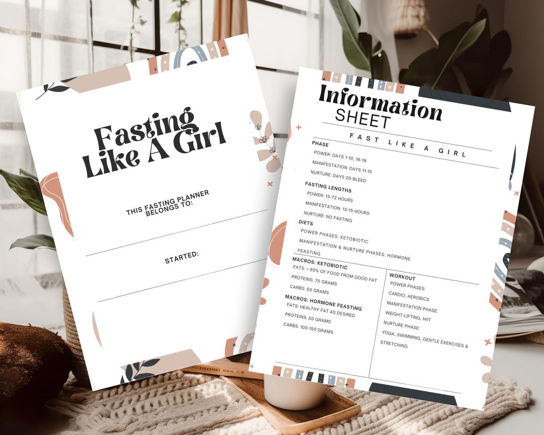 Fast Like A Girl Year Planner | Intermittent Fasting | Fast Track ...