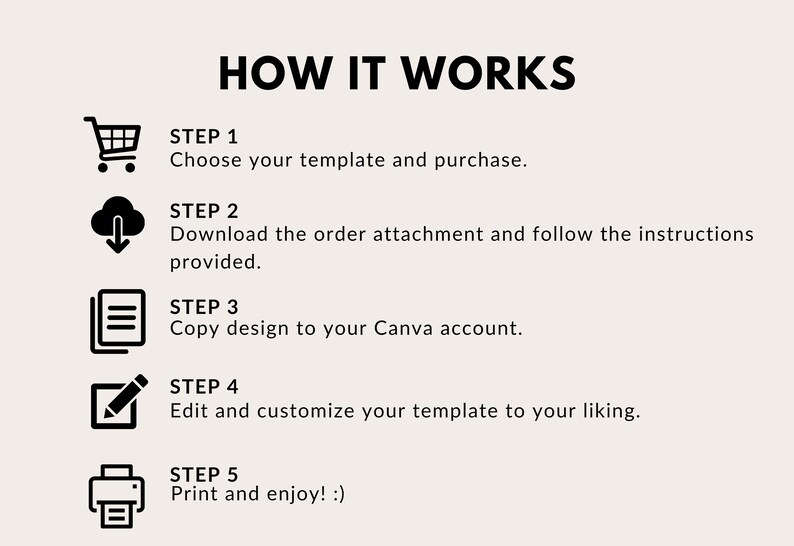 EDITABLE Facial Consultation Form, Client Intake Form,skincare Business ... EDITABLE Facial Consultation Form, Client Intake Form,skincare Business ...