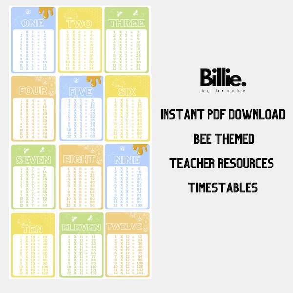 Bee Themed Classroom - Etsy