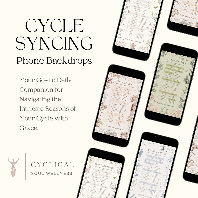 Cycle Syncing Phone Wallpaper Cycle Syncing Cheat Sheets - Etsy