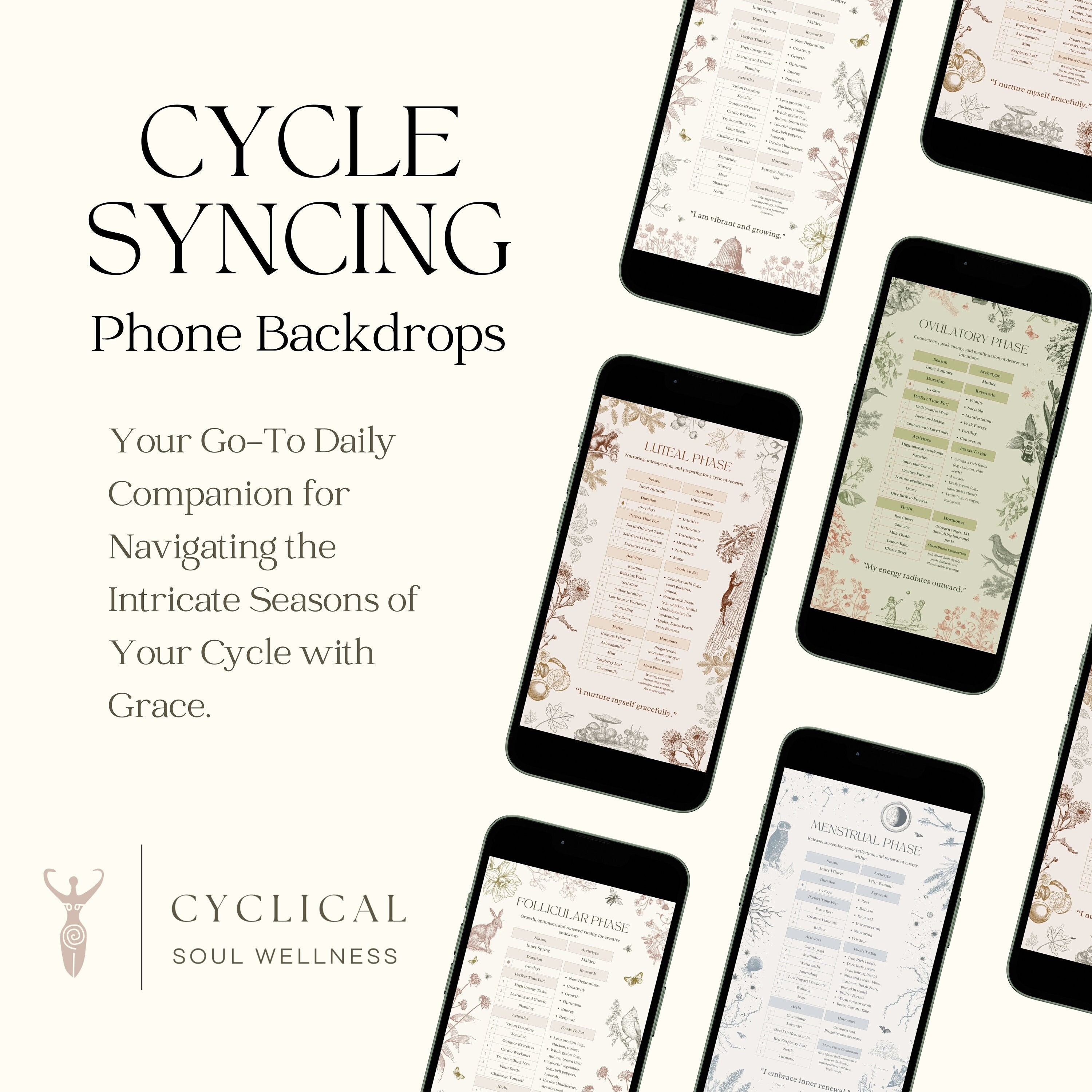 Cycle Syncing Phone Wallpaper Cycle Syncing Cheat Sheets - Etsy