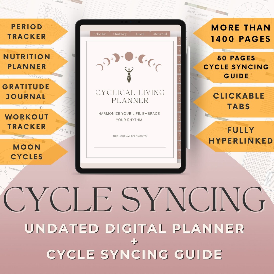 Women's Cycle Syncing Guide for Ipad, Undated Digital Planner ...