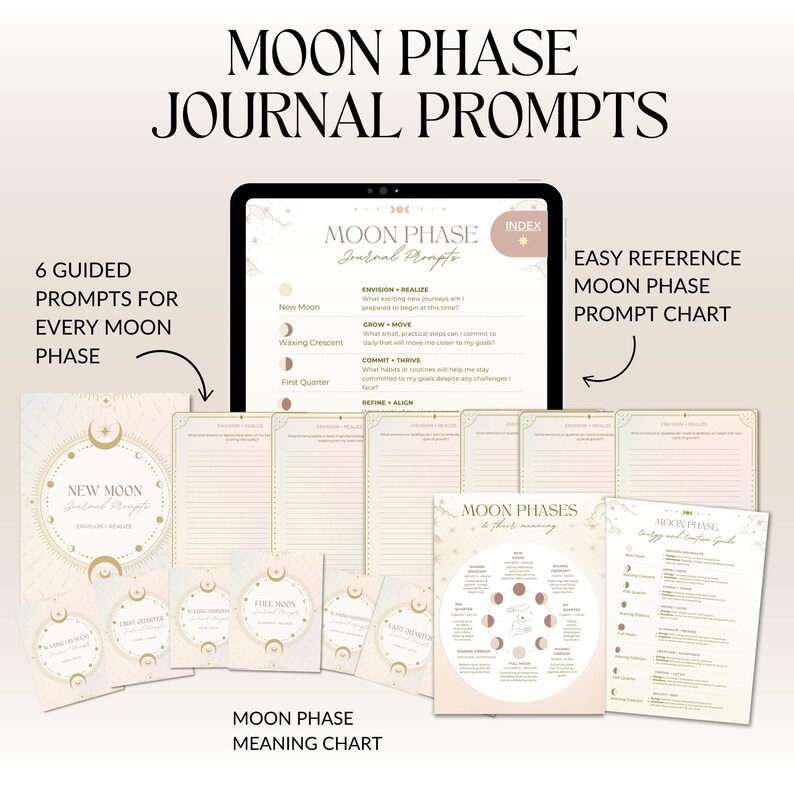 Digital Moon Phases Journal 2025 Moon Calendar, Zodiac, Moon Magic ...